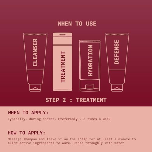 Ningen Red Onion Hair Shampoo I Contains Soya and Thyme I Blended with ...