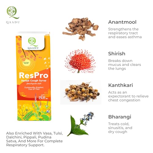 QAADU Respro Ayurvedic Cough Syrup 200 ml | With Natural & Tulsi ...